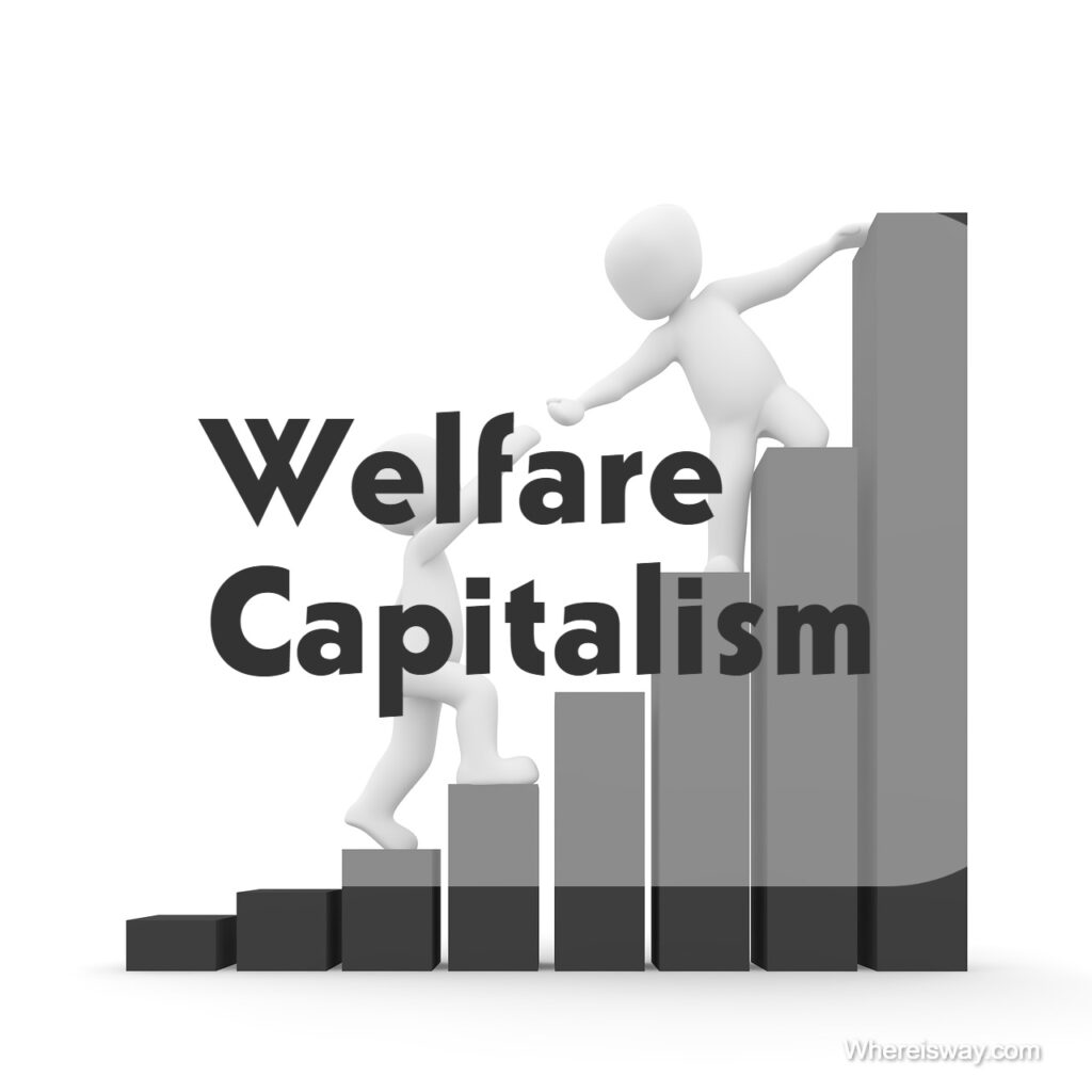 What is Welfare Capitalism? Definition - History - WhereisWay