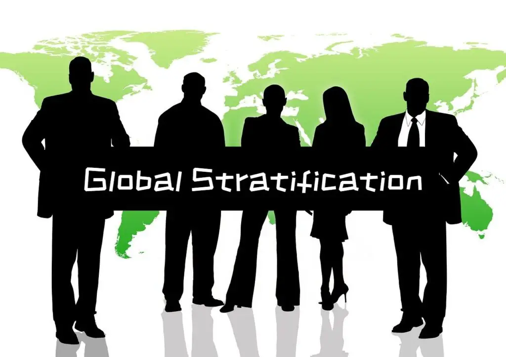 Global Stratification: Definition, Key Concepts & Types - WhereisWay
